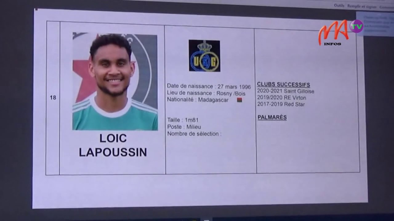 CAN 2021. Voici la liste des joueurs retenus pour affronter les ...