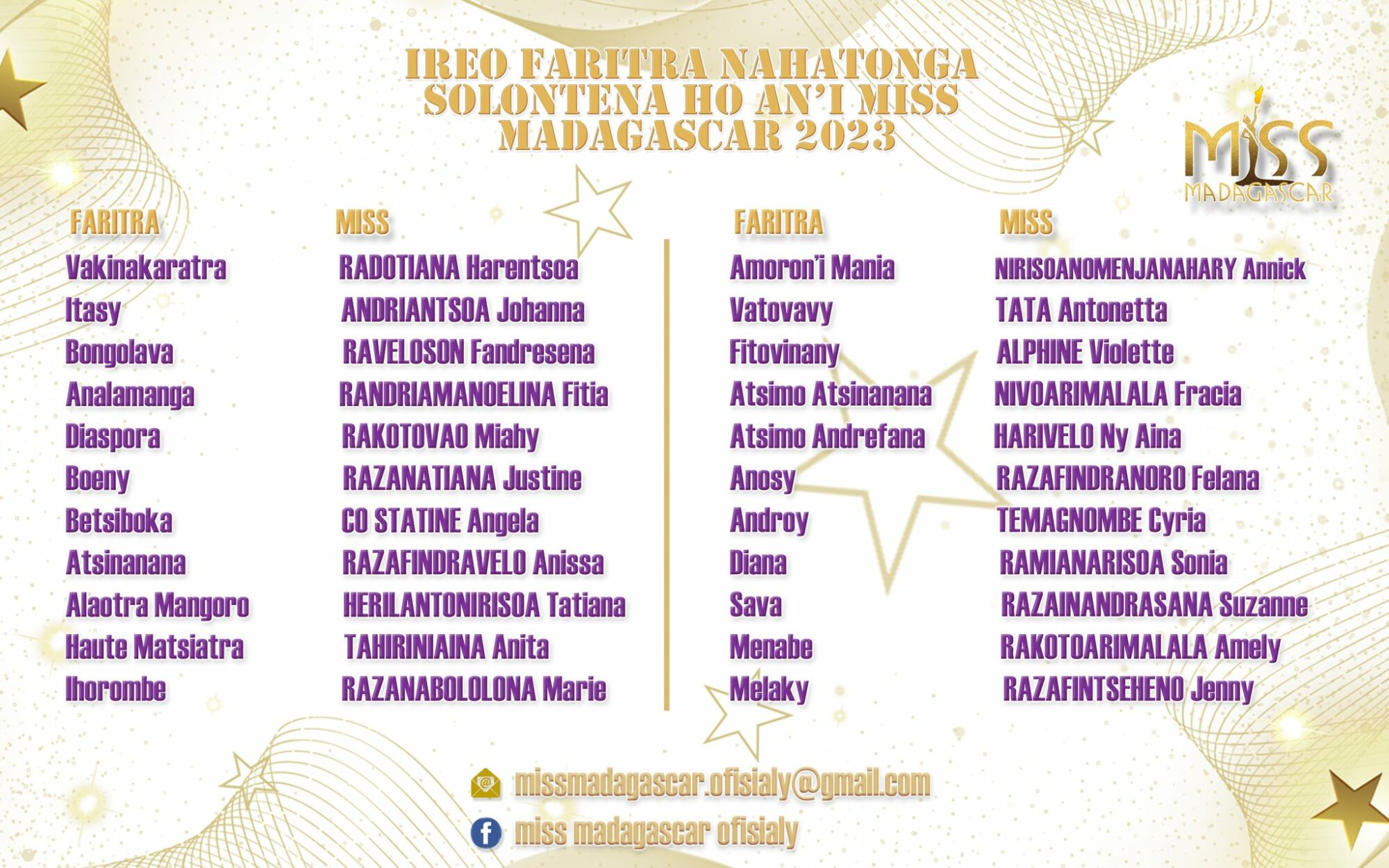 Voici les 22 candidates pour le concours Miss Madagascar 2023 ...